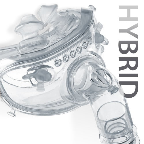 DeVilbiss Healthcare Hybrid CPAP Dual-Airway Interface with Headgear ...