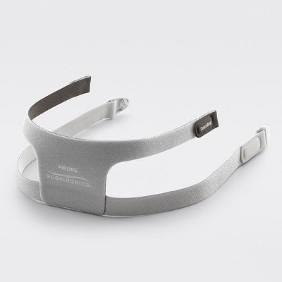 Philips Respironics DreamWear Full Face CPAP Mask Headgear – Resp NYC